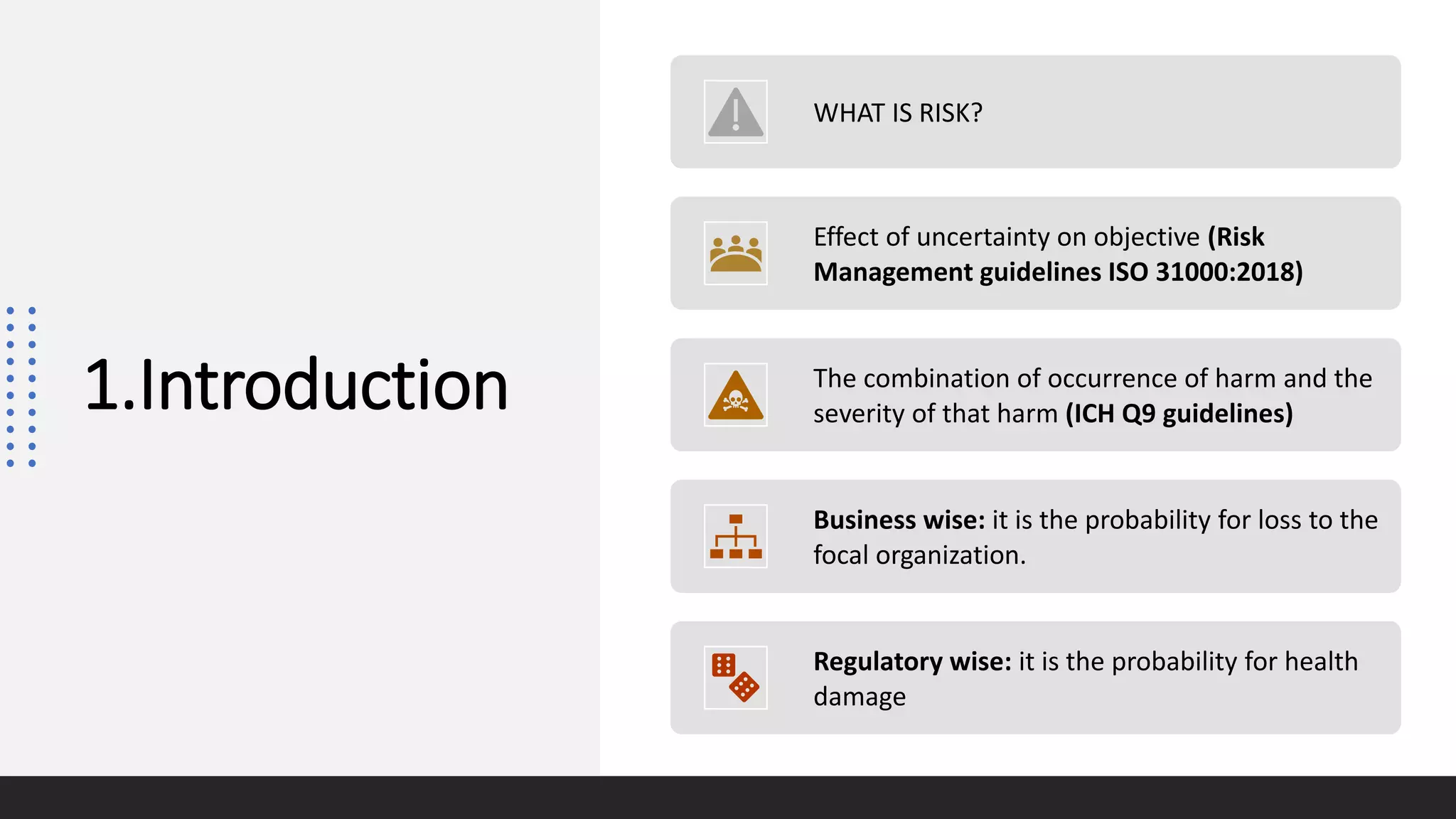ICH Q9 QUALITY RISK MANAGEMENT(QRM) | PDF