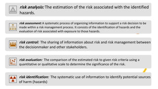 ICH Q9 QUALITY RISK MANAGEMENT(QRM) | PDF