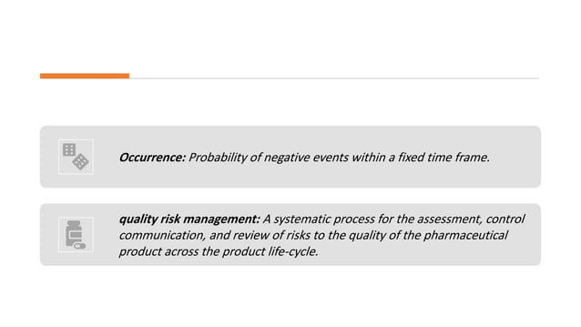 ICH Q9 QUALITY RISK MANAGEMENT(QRM) | PDF