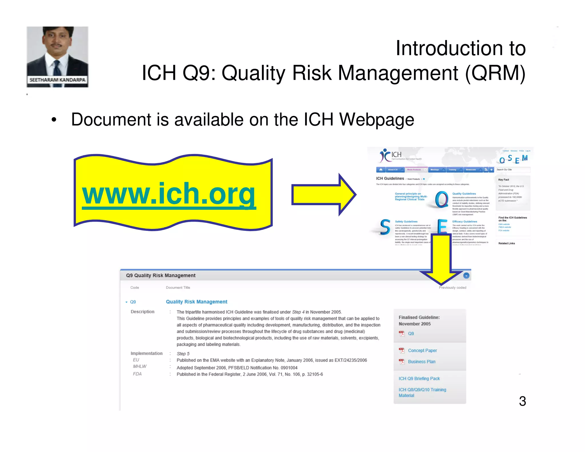 ICH Q9 Quality Risk Management | PDF