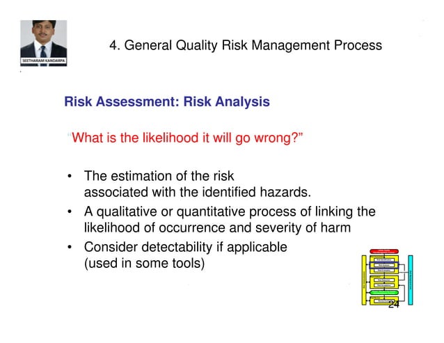 ICH Q9 Quality Risk Management | PDF