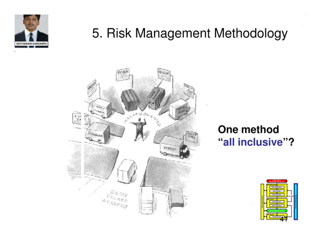 ICH Q9 Quality Risk Management | PDF