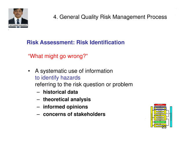 ICH Q9 Quality Risk Management