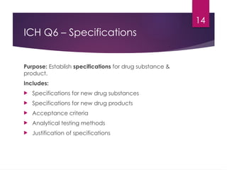 Pharmaceutical Quality Standards Explained: ICH Q-Series Guidelines Q1 ...