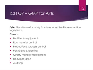 Pharmaceutical Quality Standards Explained: ICH Q-Series Guidelines Q1 ...