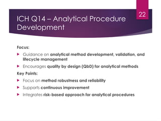 Pharmaceutical Quality Standards Explained: ICH Q-Series Guidelines Q1 ...