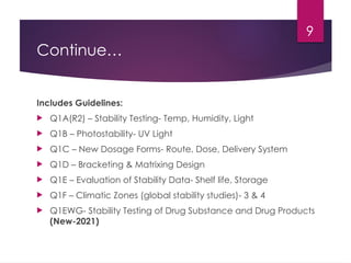 Pharmaceutical Quality Standards Explained: ICH Q-Series Guidelines Q1 ...