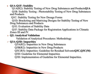 Ich – quality guidelines | PPTX