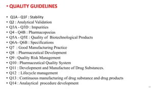 Ich quality guidelines | PPT