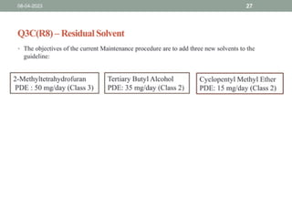 ICH Quality Guidelines Summary QSEM .pdf