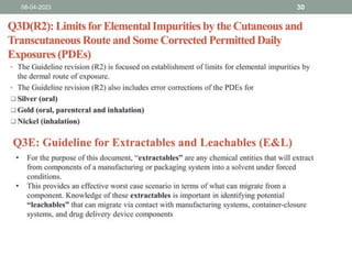 ICH Quality Guidelines Summary QSEM .pdf