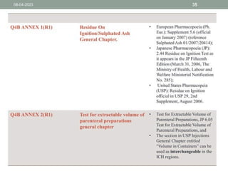 ICH Quality Guidelines Summary QSEM .pdf