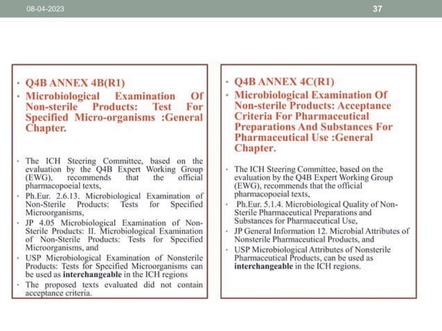 ICH Quality Guidelines Summary QSEM .pdf