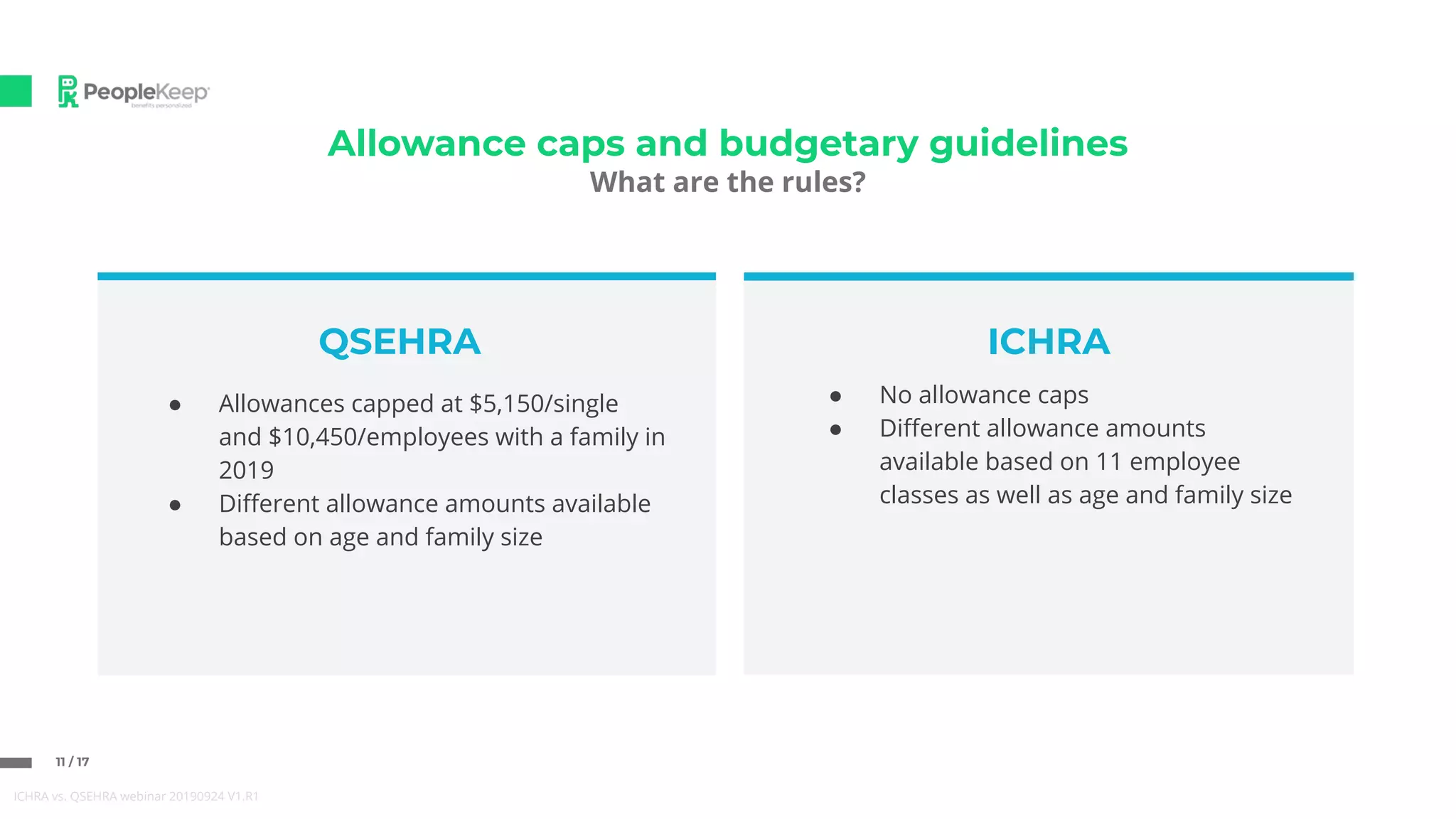 The ICHRA vs. the QSEHRA: Which is right for your business? | PDF