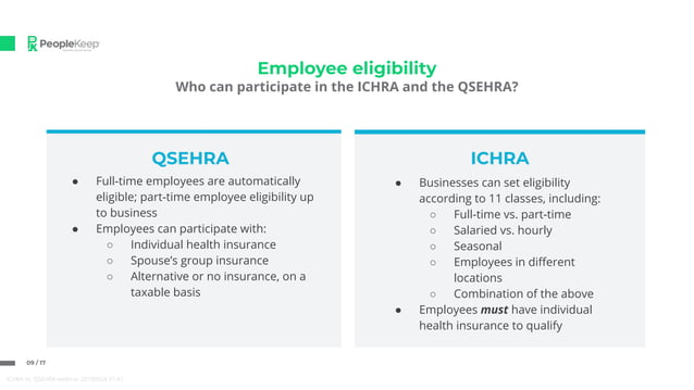The ICHRA vs. the QSEHRA: Which is right for your business? | PDF