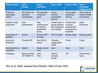 The life and experience of a health system: considering political ...