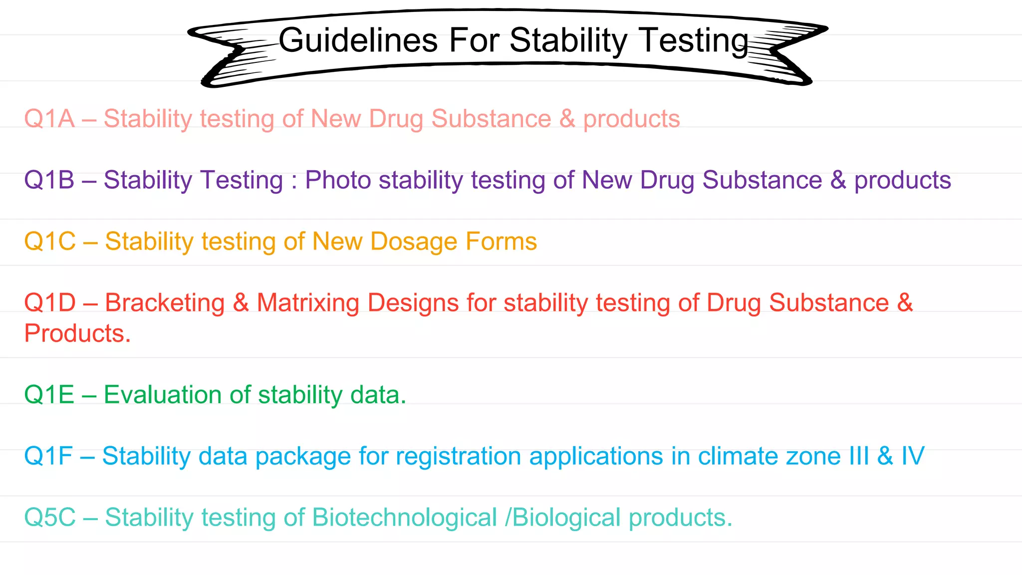 ICH Stability testing guidelines | PPTX | Weather | Science