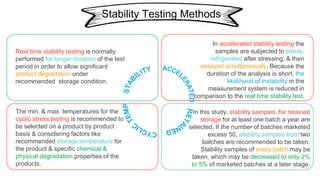 ICH Stability testing guidelines | PPT