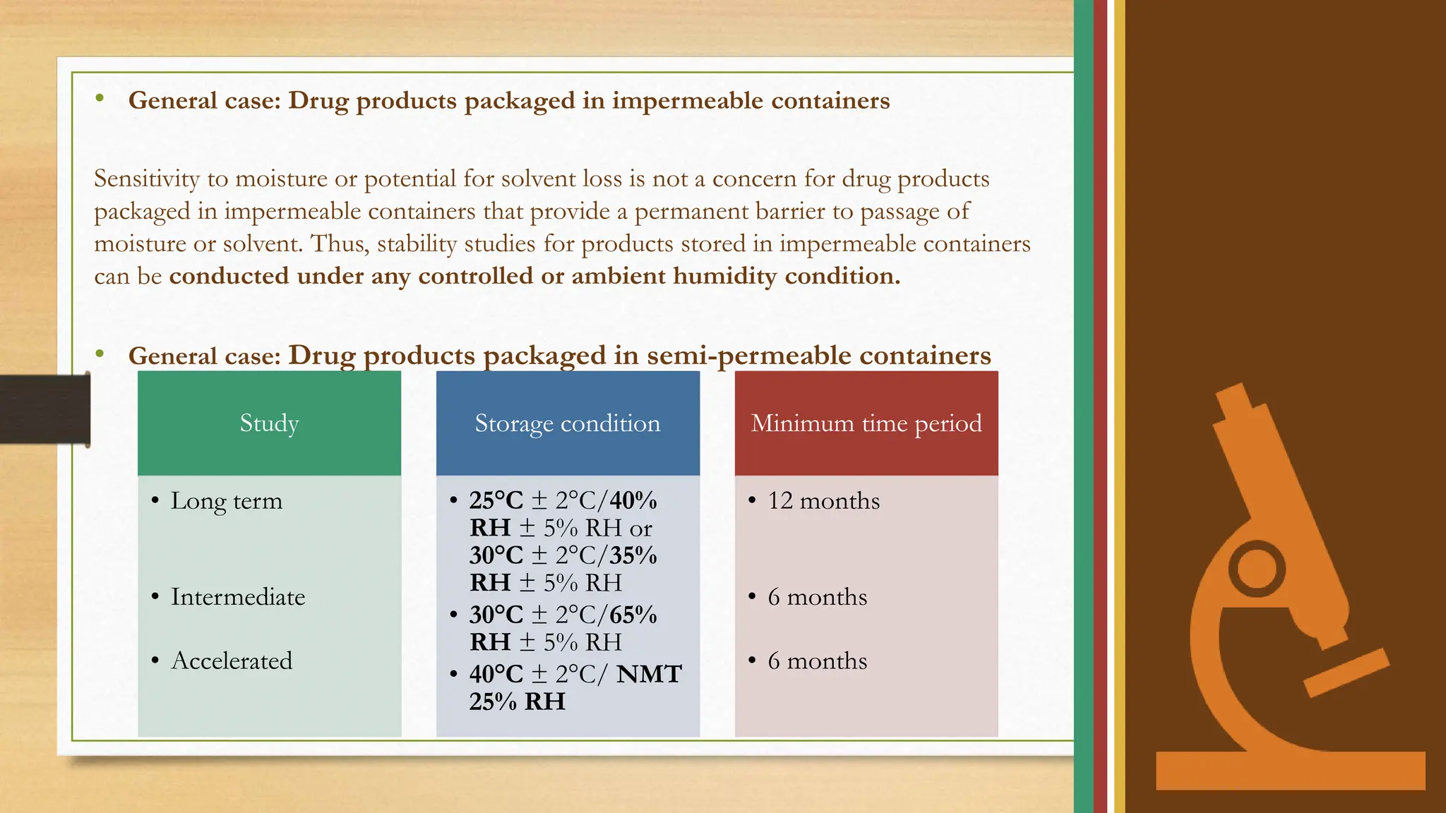 ICH STABILITY TESTING GUIDELINES (ICH Q1A-Q1F).pptx