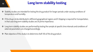 ICH Stability Testing Guidelines ONline 9-5-24.pdf