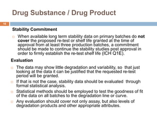 ICH Stability testing of new drug substances and products QA (R2 ...