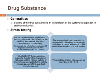 ICH Stability testing of new drug substances and products QA (R2 ...