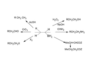 Icht 91 unit iii org.rea. ii organoboran compounds, industrial ...