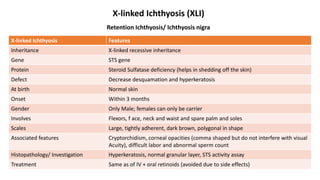 Ichthyoses | PPT