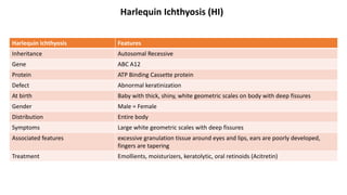 Ichthyoses | PPTX