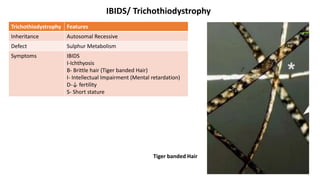 Ichthyoses | PPT