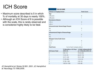 Intracerebral Hemorrhage Case presentation | PPTX