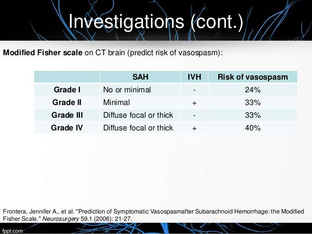 Intracerebral Hemorrhage Case presentation