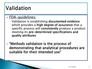 ICH USFDA Validation Differences | PPT