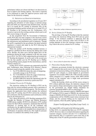Hosting Capacity Analysis for Photovoltaic Rooftop in Indonesia | PDF