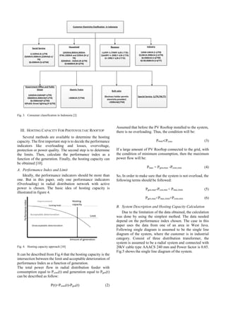 Hosting Capacity Analysis for Photovoltaic Rooftop in Indonesia | PDF