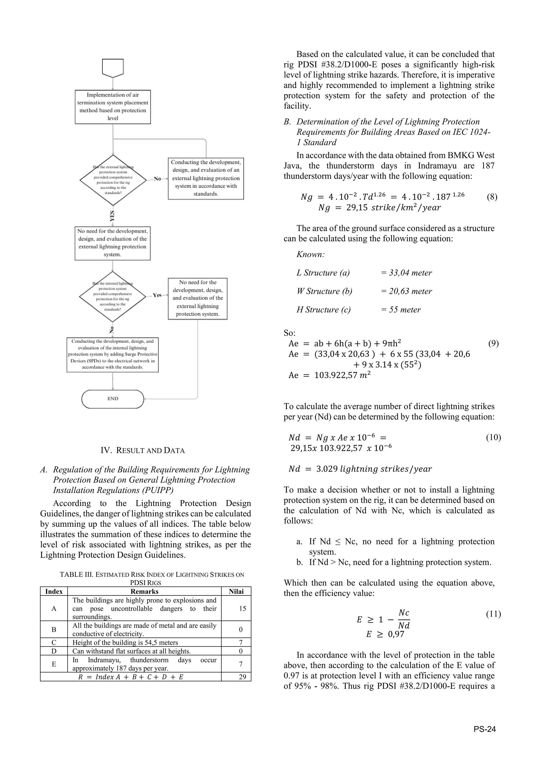 Development Design of Lightning Protection System in Rig PDSI #38.2 ...