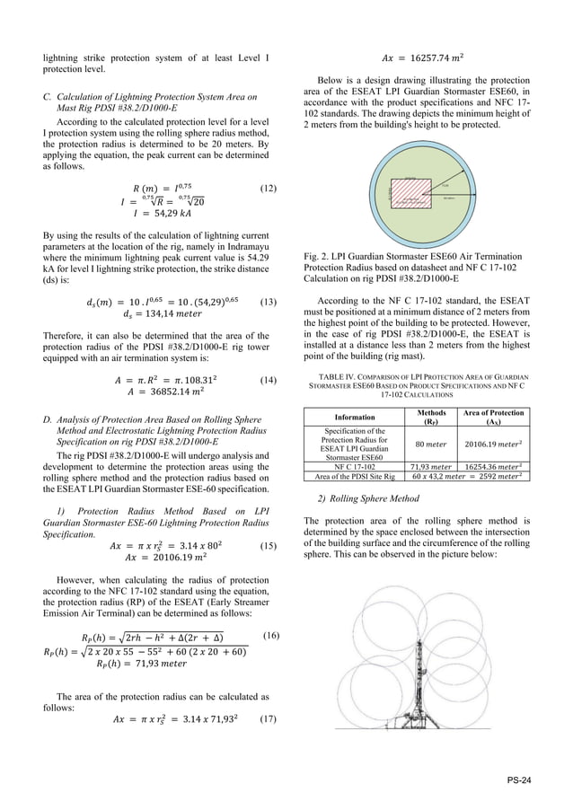 Development Design of Lightning Protection System in Rig PDSI #38.2 ...