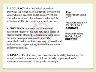 ICH guidelines for equipment validation in brief M.pharm 1st sem ...