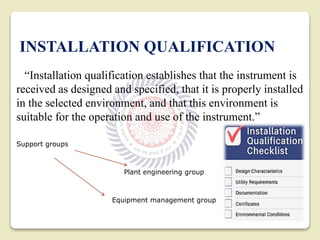 ICH guidelines for equipment validation in brief M.pharm 1st sem ...