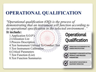 ICH guidelines for equipment validation in brief M.pharm 1st sem ...