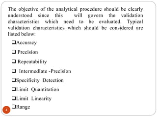 ICH & WHO GUIDELINES ON validation | PPTX