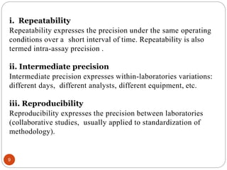 ICH & WHO GUIDELINES ON validation | PPTX