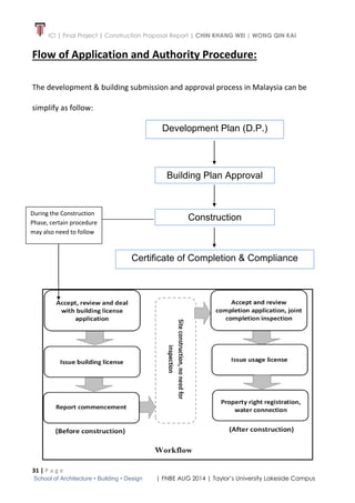 ICI_Final_Project.pdf