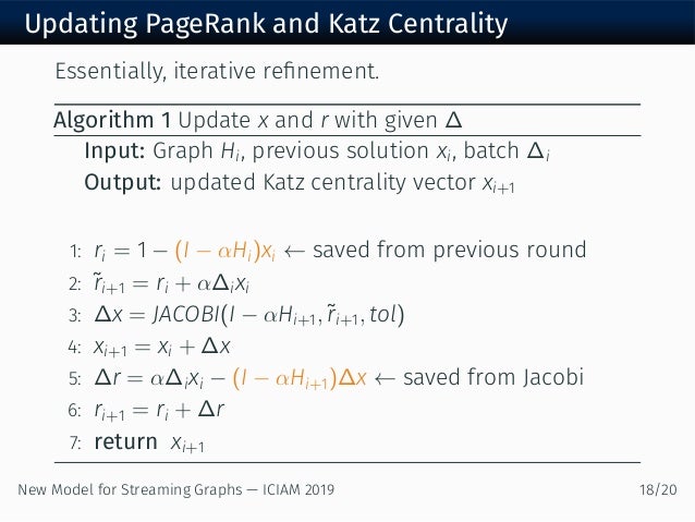 ICIAM 2019: A New Algorithm Model for Massive-Scale Streaming Graph A…