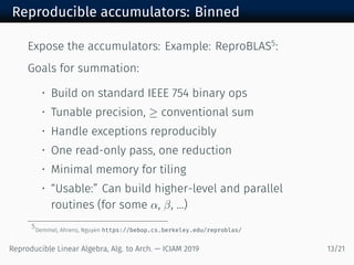 ICIAM 2019: Reproducible Linear Algebra from Application to ...