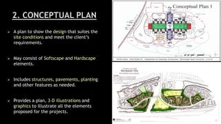 ICI and ITD Project 1 presentation by The Rumput | PPT