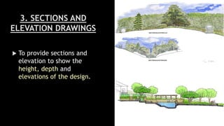 ICI and ITD Project 1 presentation by The Rumput | PPT
