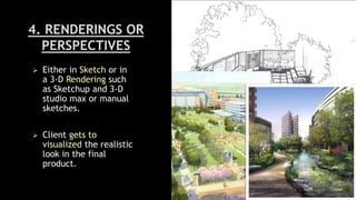 ICI and ITD Project 1 presentation by The Rumput | PPT