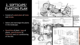ICI and ITD Project 1 presentation by The Rumput | PPT