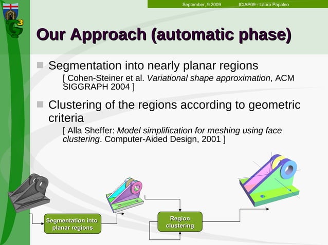 Semantic Based Segmentation And Annotation Of 3d Models Ppt
